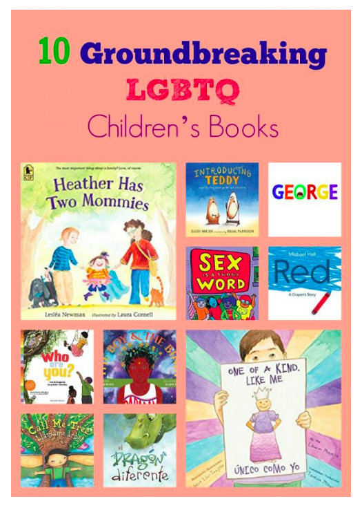 Who Are You? | The Kid's Guide to Gender Identity